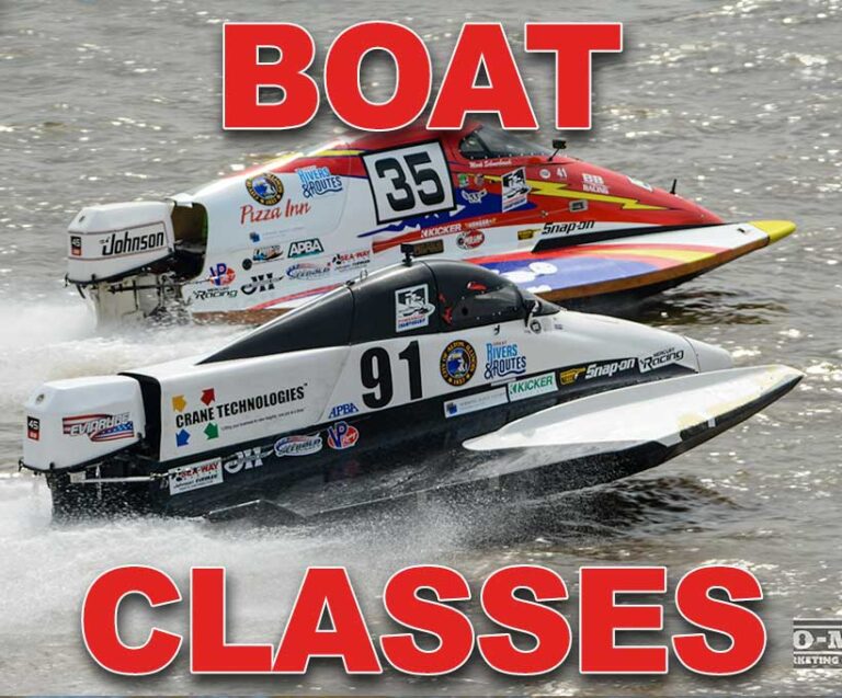Formula One Powerboat Championship