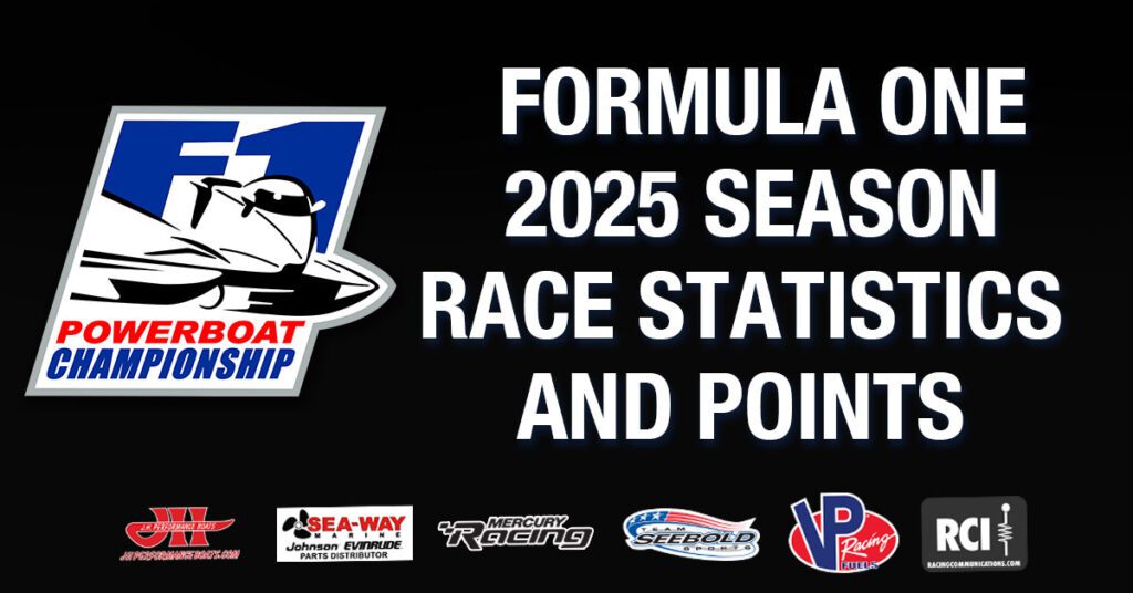 2025-F1-Season-Statistics - F1 POWERBOAT RACING