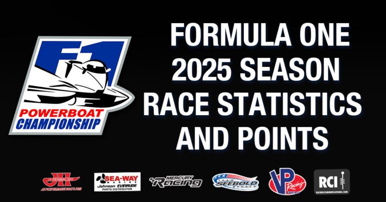 2025-F1-Season-Statistics - F1 POWERBOAT RACING
